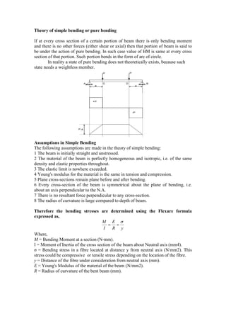 Mechanics of Solids Fundamentals.pdf
