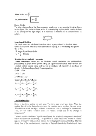 Mechanics of Solids Fundamentals.pdf