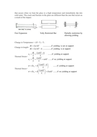 Mechanics of Solids Fundamentals.pdf