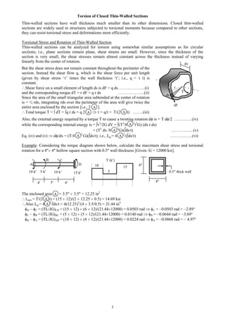 Mechanics of solids ii by iffteker anam | PDF