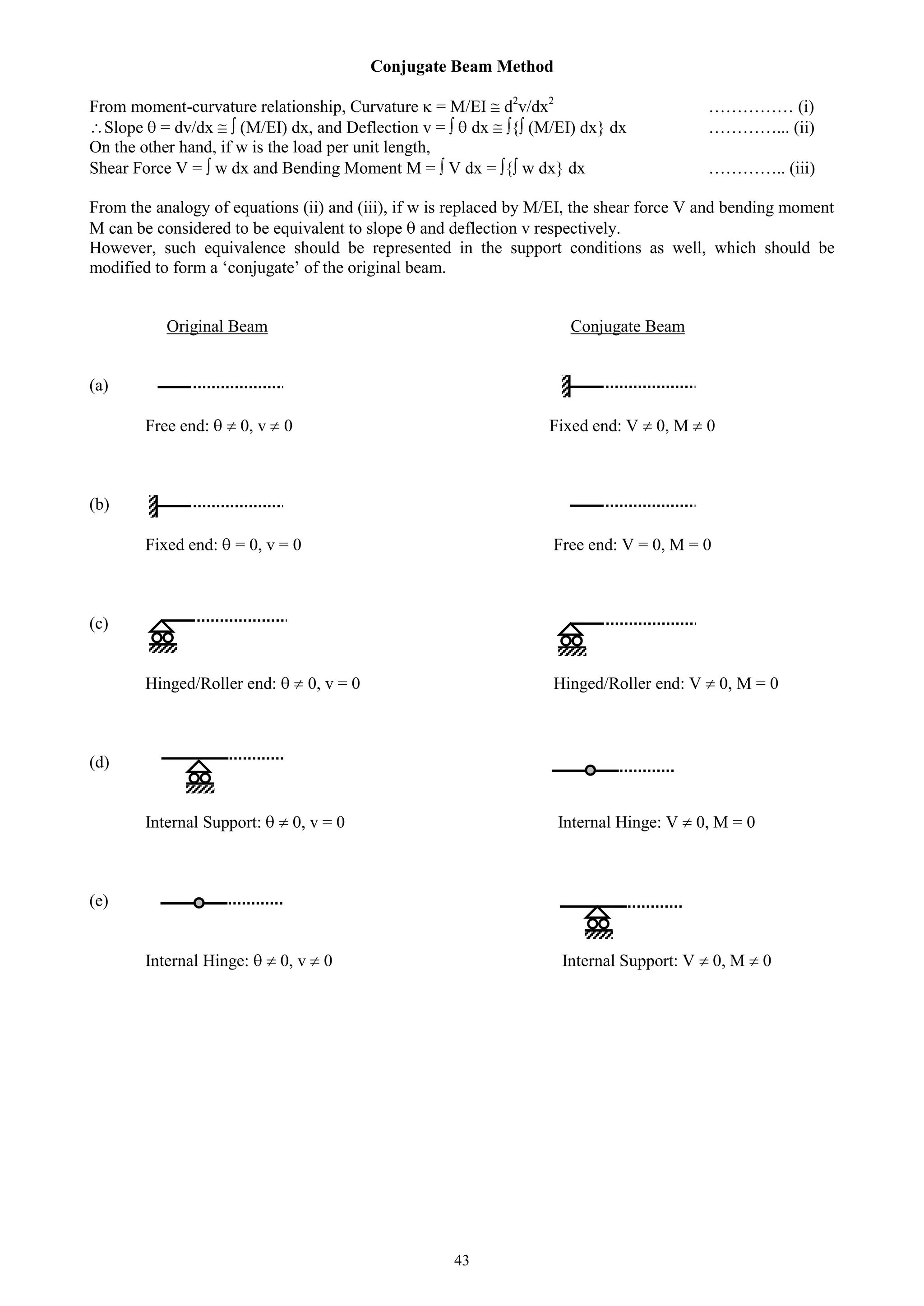 Mechanics of Solids II (2) solid mechanic | PDF