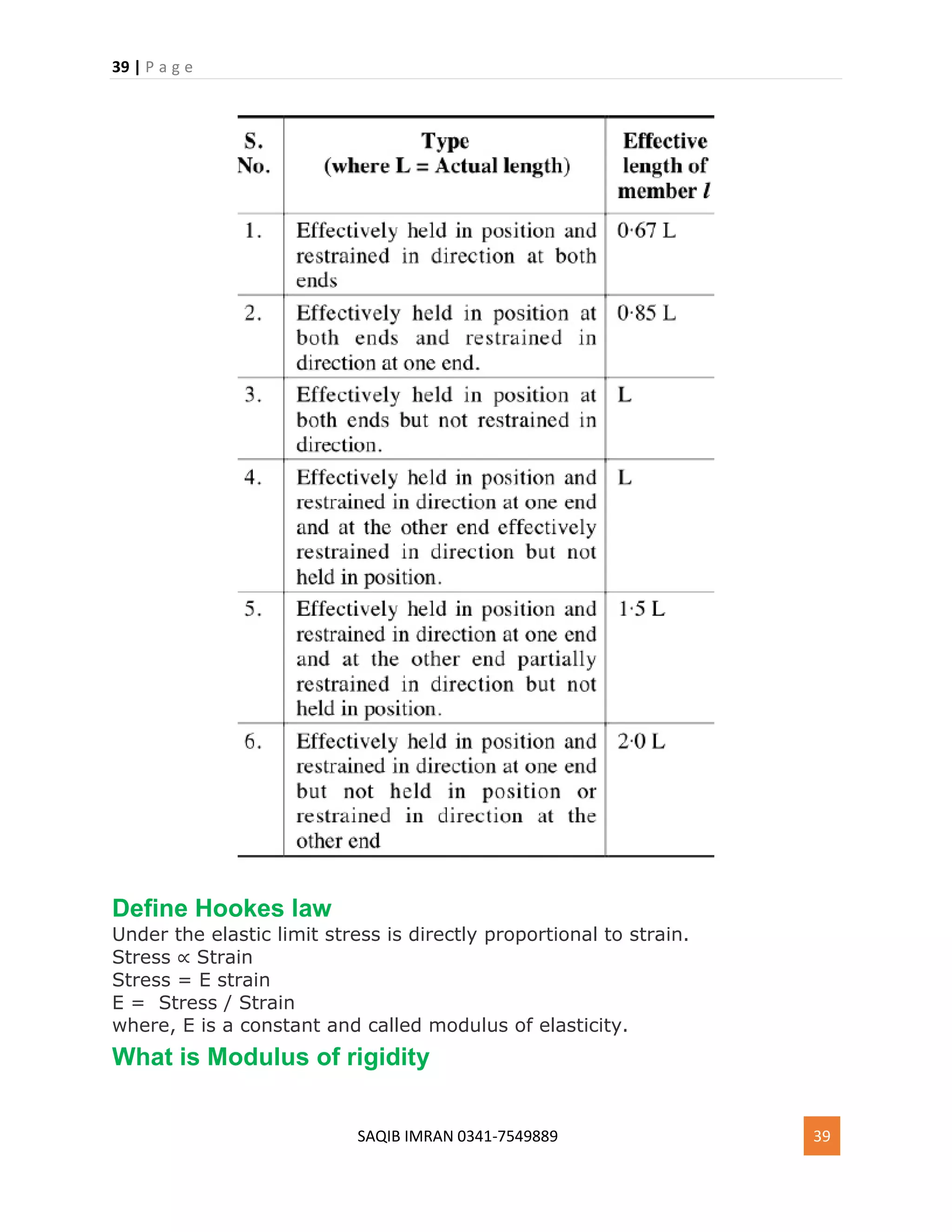 Mechanics of solids pdf | PDF