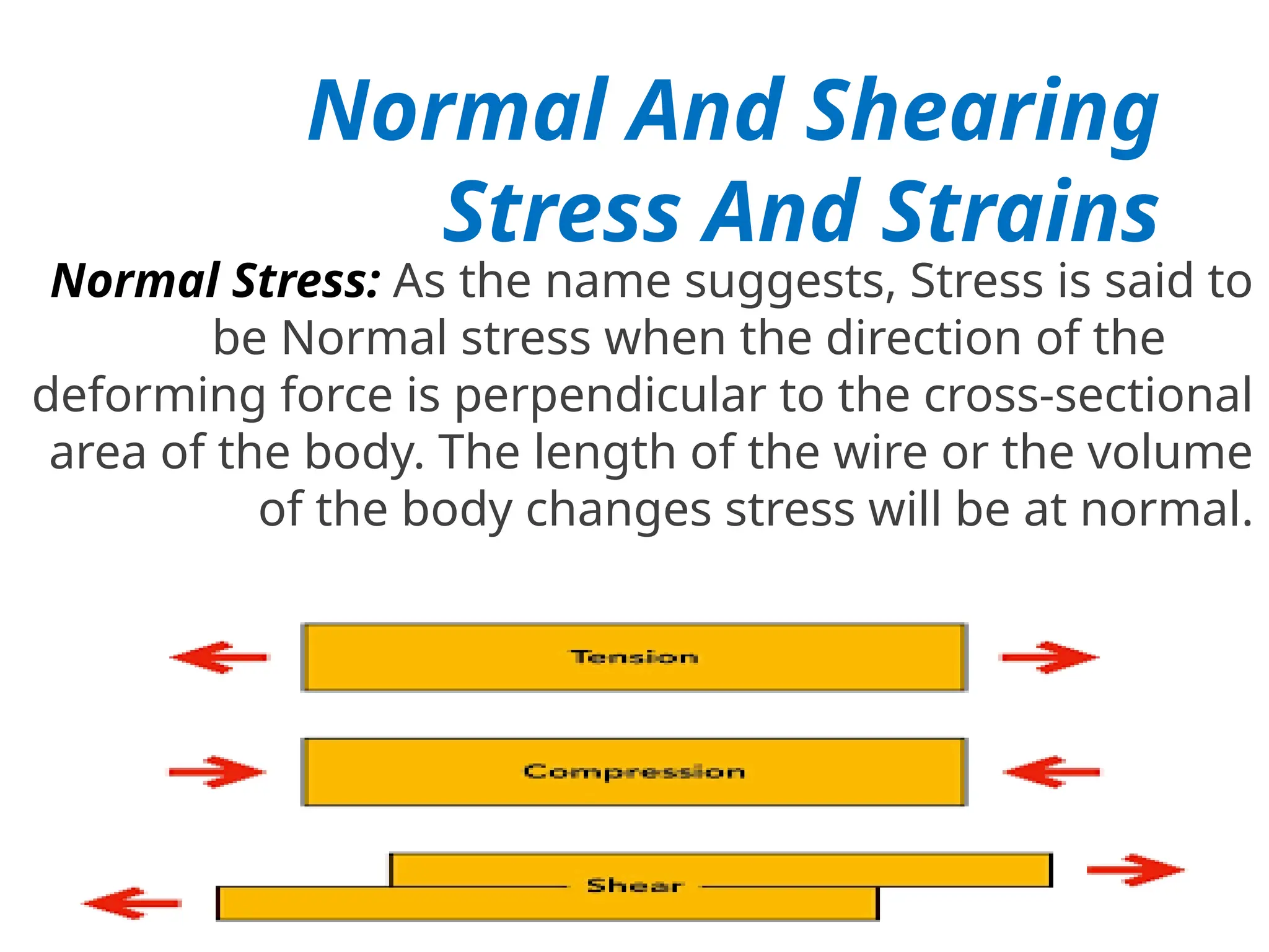 Mechanics Of Solids (Slide 2).pptx for understanding | PPTX
