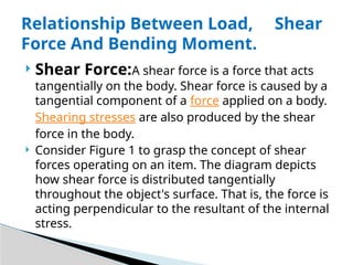 Mechanics Of Solids (Slide 2).pptx for understanding | PPTX