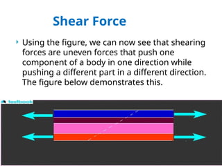 Mechanics Of Solids (Slide 2).pptx for understanding | PPTX