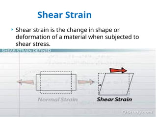 Mechanics Of Solids (Slide 2).pptx for understanding | PPTX