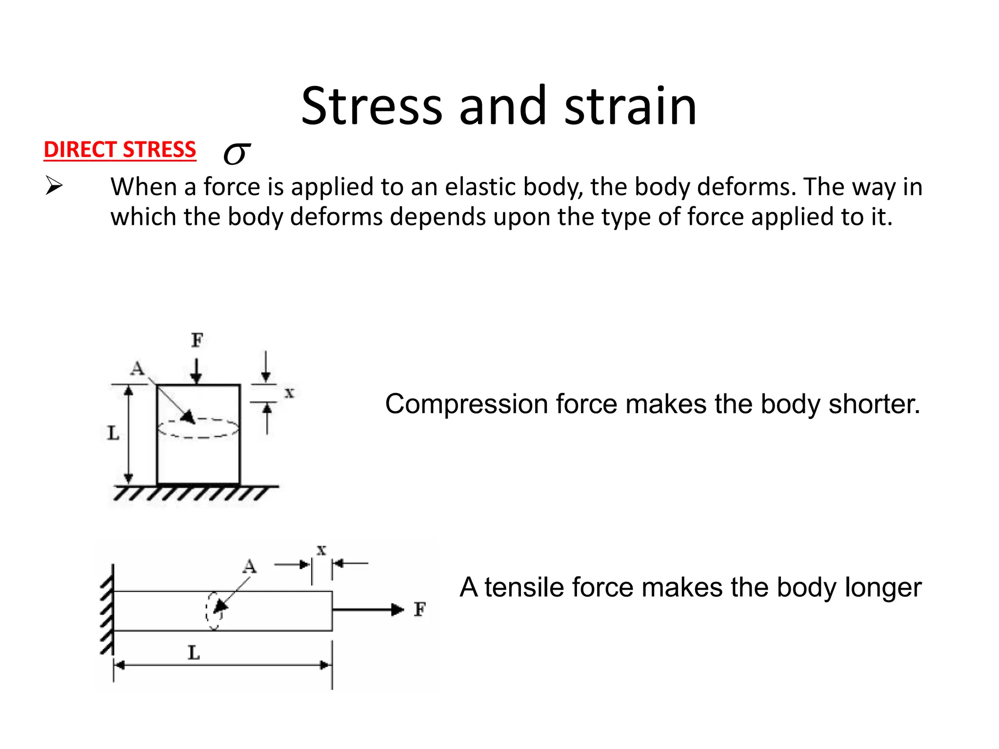 mechanics of structure(CE3G)- simple stress & strain.ppt