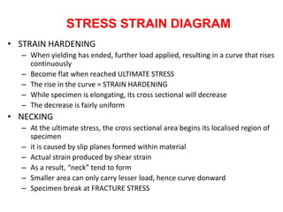 mechanics of structure(CE3G)- simple stress & strain.ppt