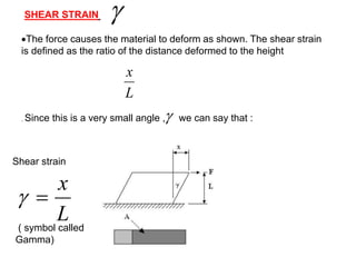 mechanics of structure(CE3G)- simple stress & strain.ppt