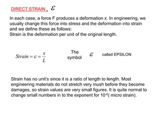 mechanics of structure(CE3G)- simple stress & strain.ppt