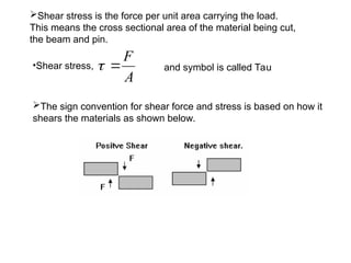 mechanics of structure(CE3G)- simple stress & strain.ppt