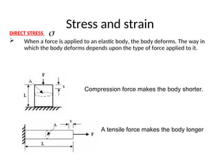 mechanics of structure(CE3G)- simple stress & strain.ppt