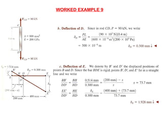 mechanics of structure(CE3G)- simple stress & strain.ppt