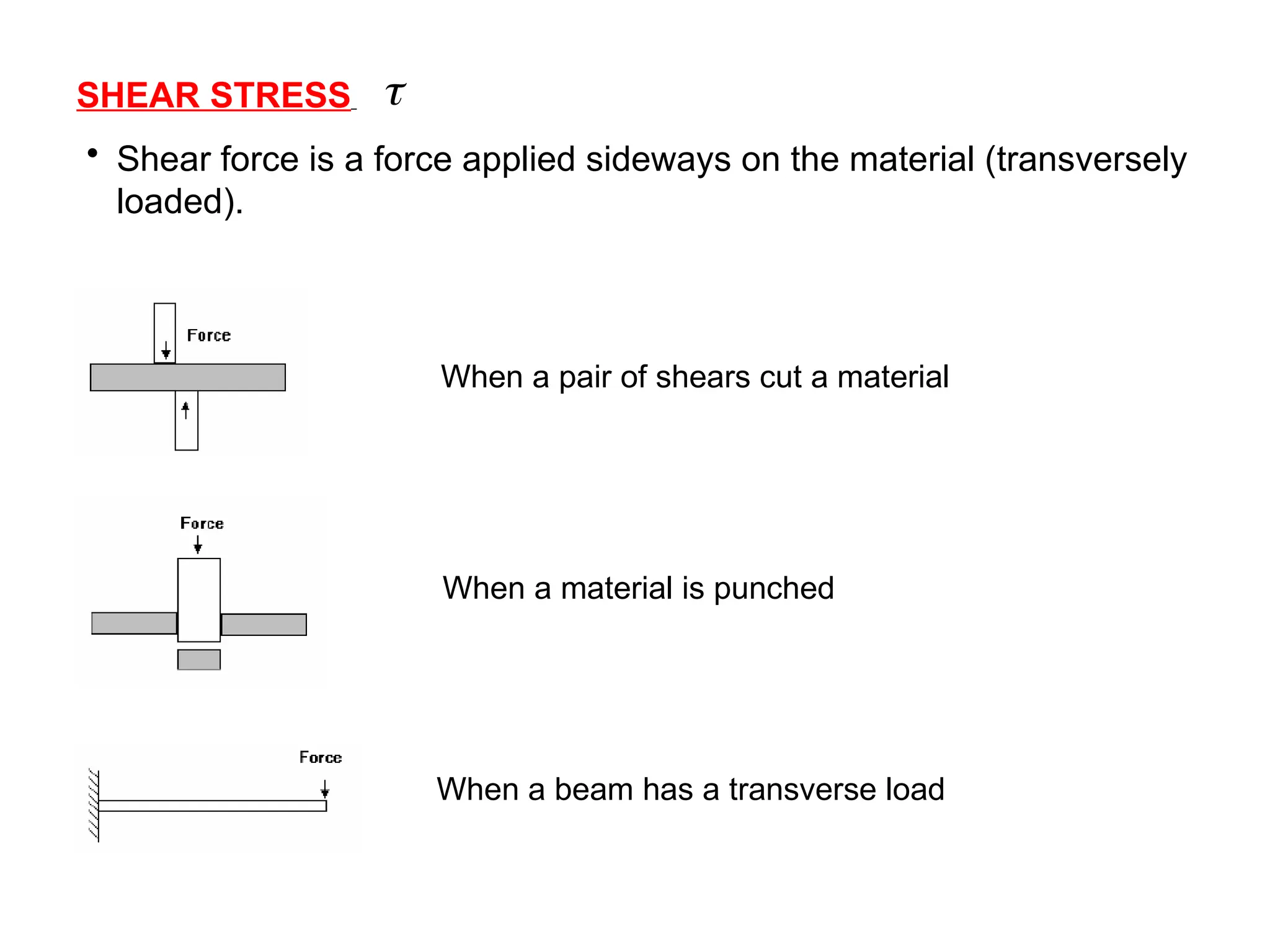 mechanics of structure(CE3G)- simple stress & strain.pptx
