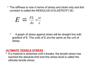 mechanics of structure(CE3G)- simple stress & strain.pptx