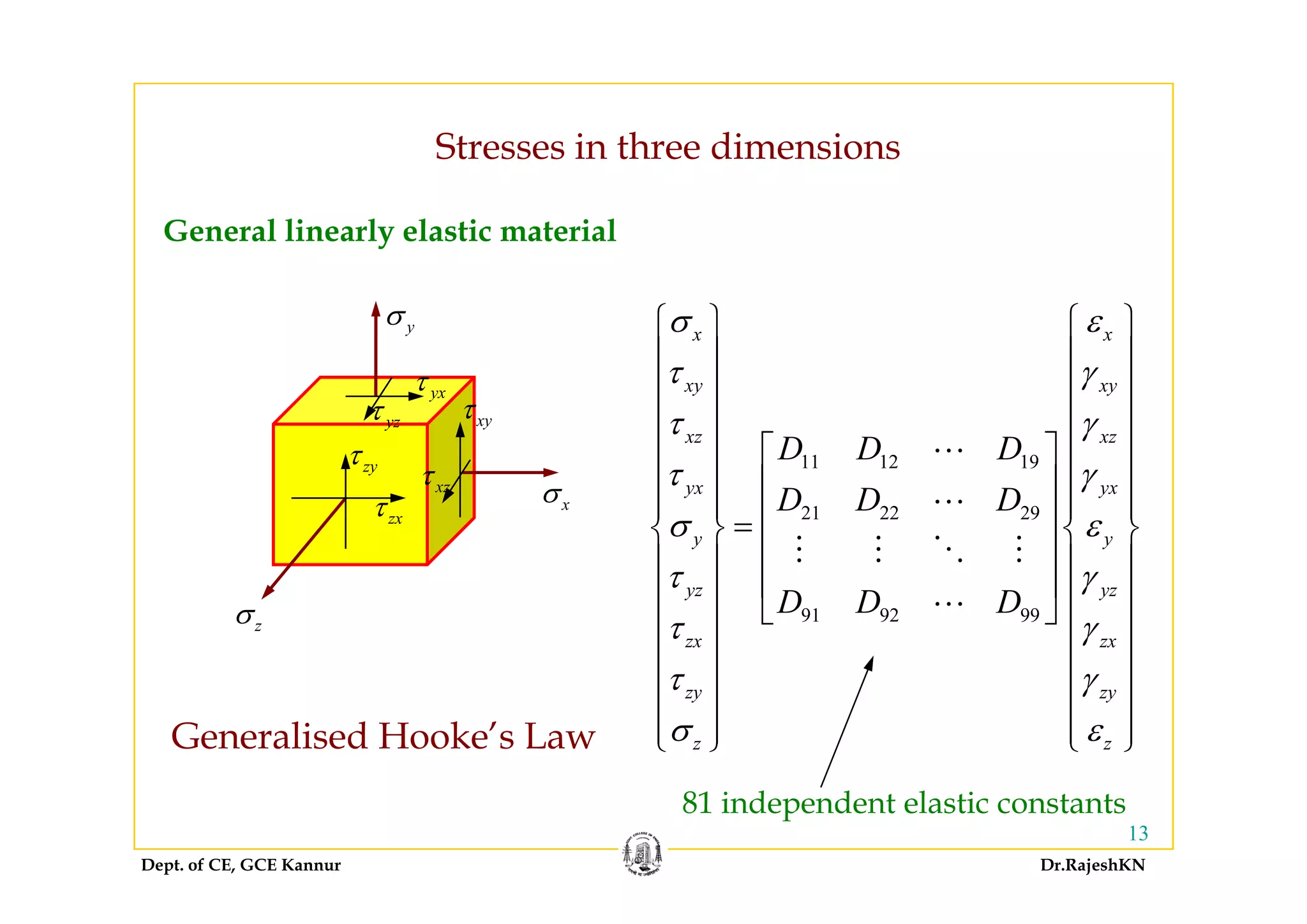 Mechanics of structures - module1 | PDF | Physics | Science