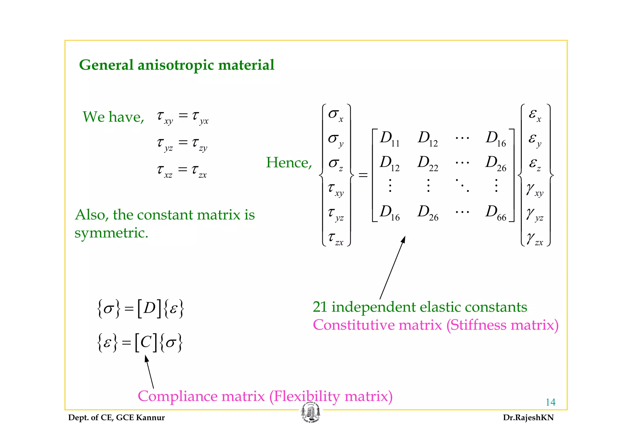 Mechanics of structures - module1 | PDF