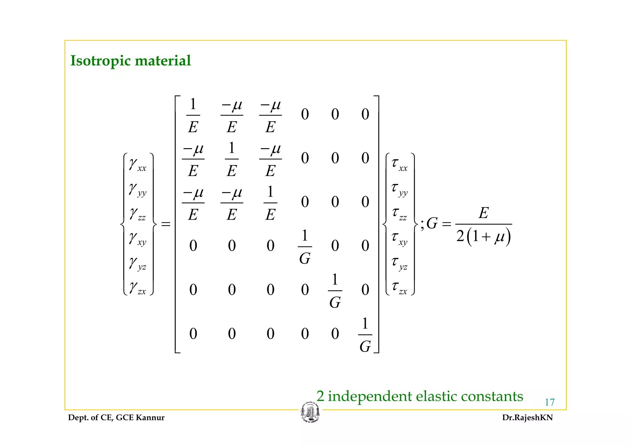 Mechanics of structures - module1 | PDF | Physics | Science