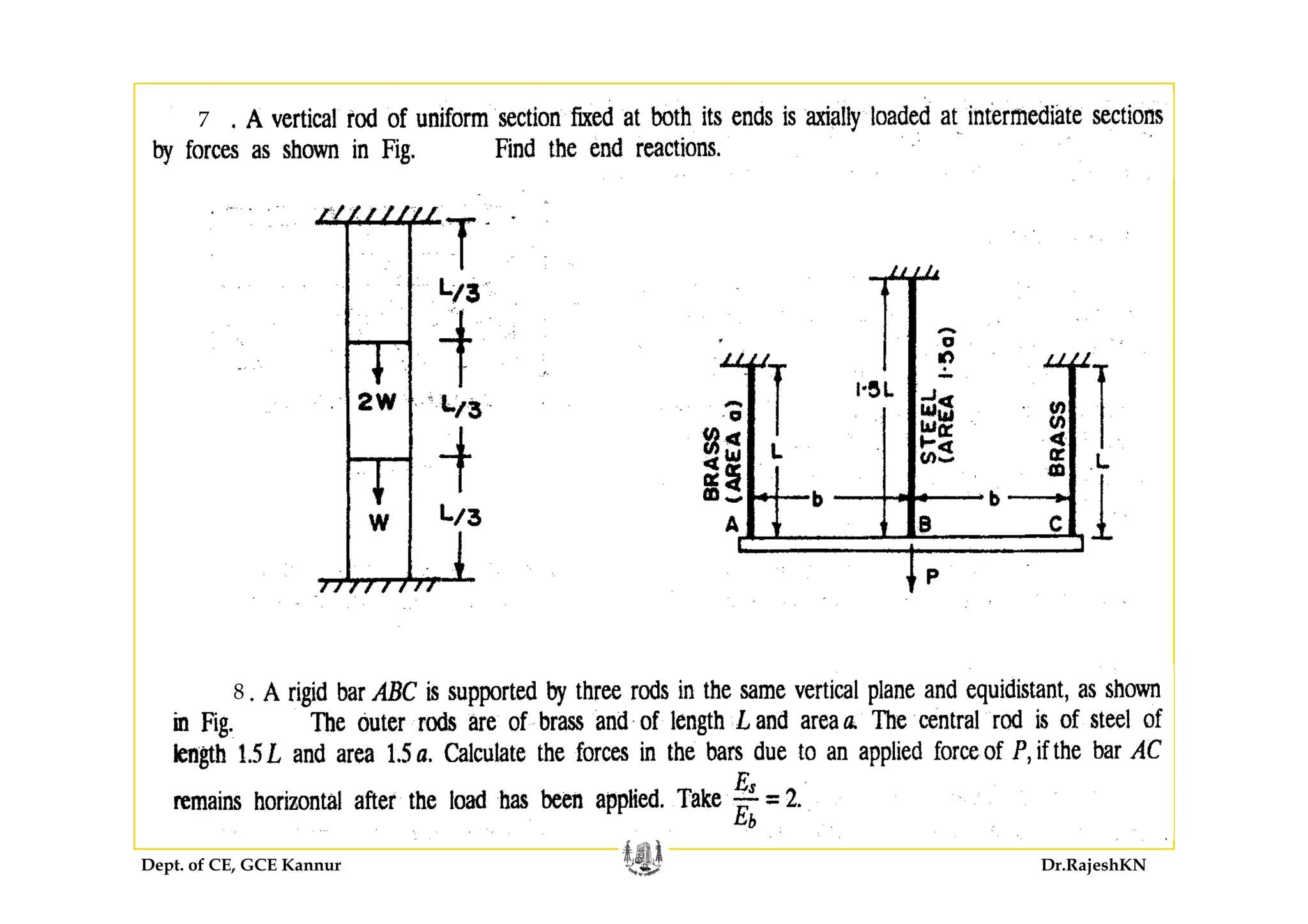 Mechanics of structures - module1 | PDF | Physics | Science