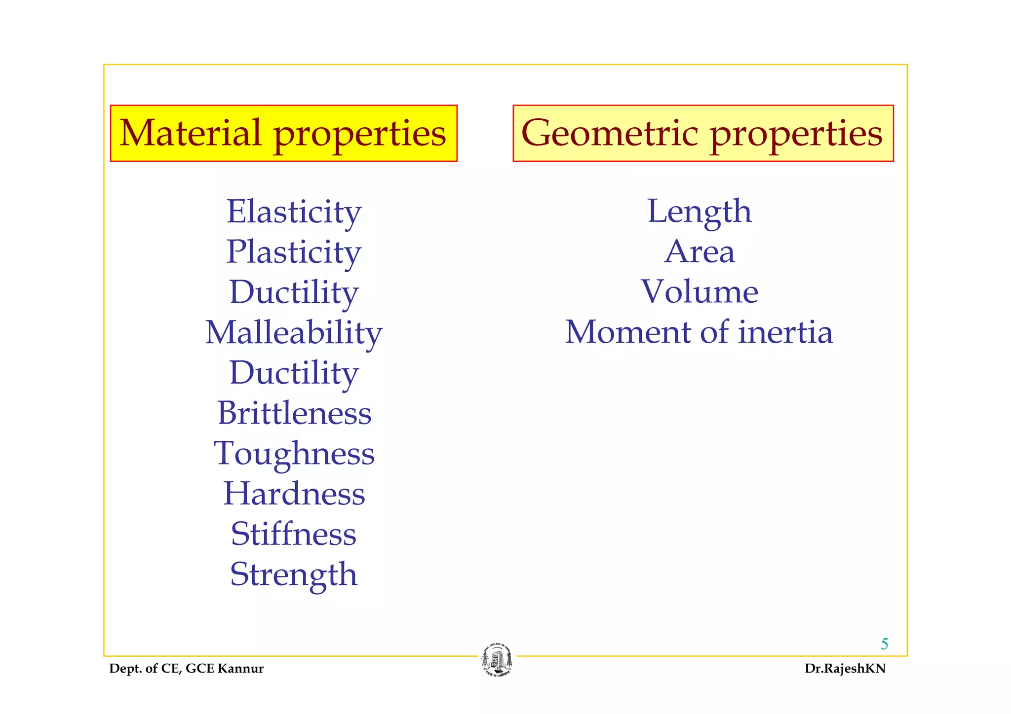 Mechanics of structures - module1 | PDF