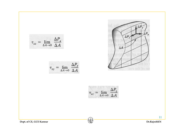 Mechanics of structures - module1 | PDF | Physics | Science