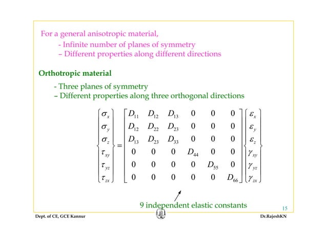 Mechanics of structures - module1 | PDF | Physics | Science