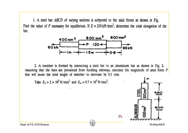 Mechanics of structures - module1 | PDF | Physics | Science