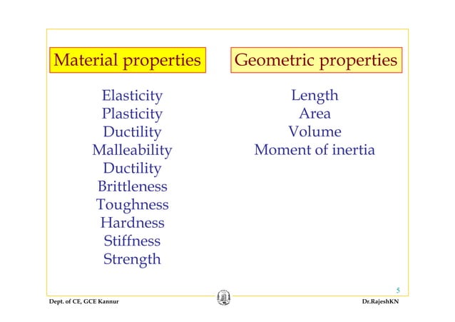 Mechanics of structures - module1 | PDF | Physics | Science