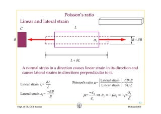 Mechanics of structures - module1 | PDF