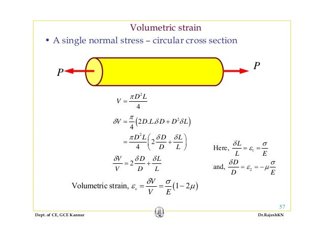 Mechanics of structures - module1