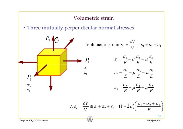 Mechanics of structures - module1