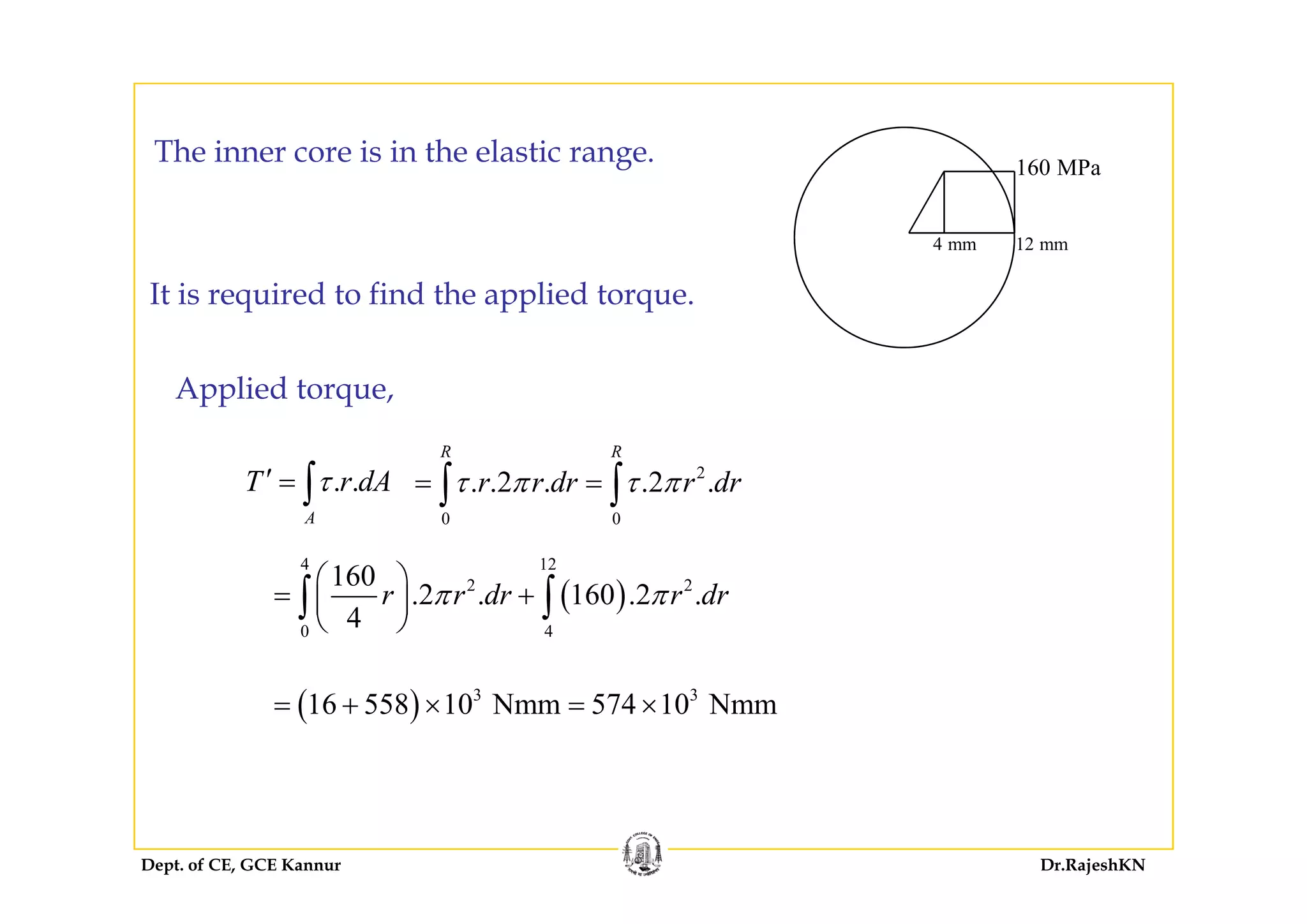 Mechanics of structures module2 | PDF