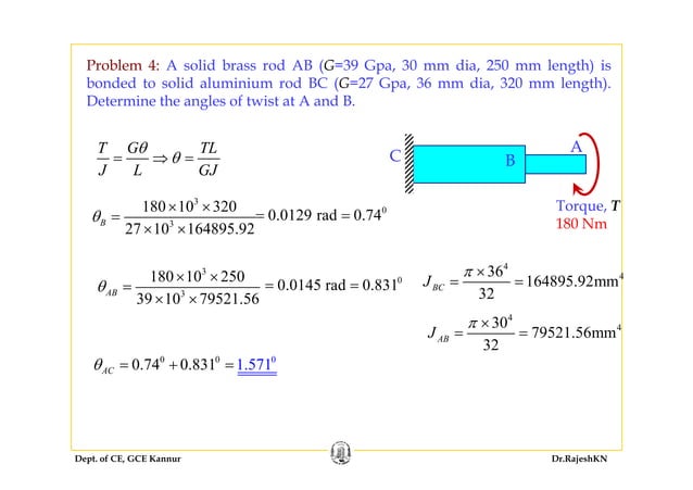 Mechanics of structures module2 | PDF