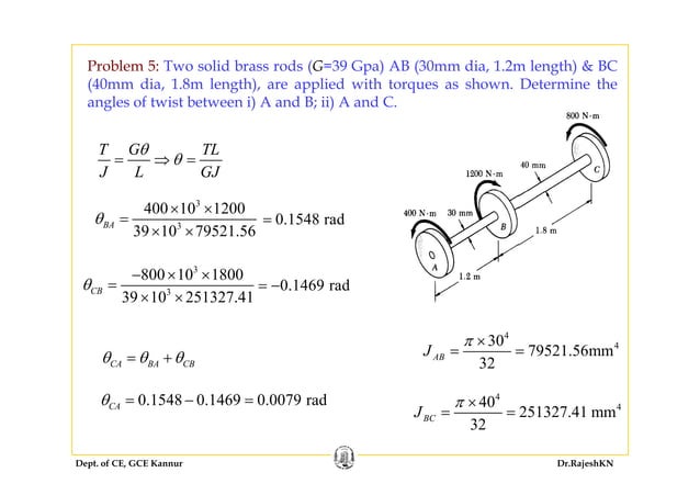 Mechanics of structures module2 | PDF