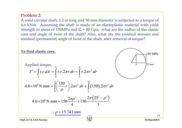 Mechanics of structures module2 | PDF