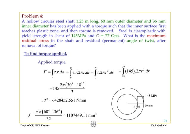 Mechanics of structures module2 | PDF