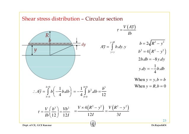 Mechanics of structures - module3
