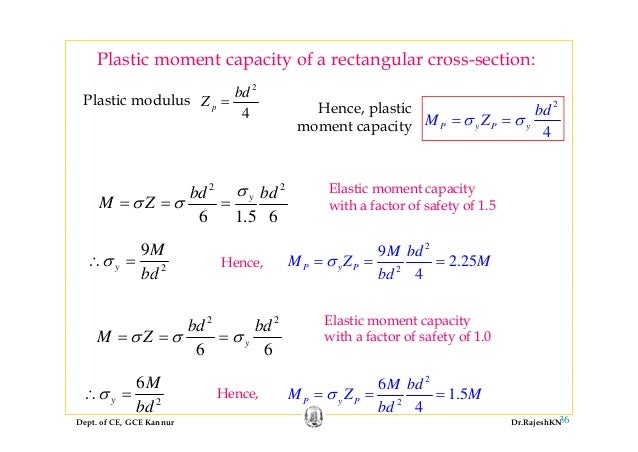 Mechanics of structures - module3