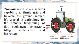 mechanics of tillage and traction woody ring | PPTX