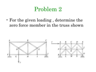 Mechanics of Trusses. Force Determination | PPT