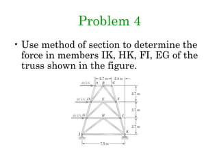 Mechanics of Trusses. Force Determination | PPT