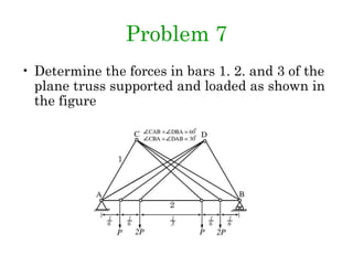 Mechanics of Trusses. Force Determination | PPT