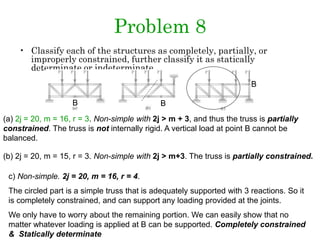 Mechanics of Trusses. Force Determination | PPTX