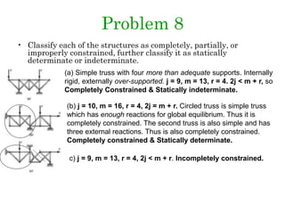 Mechanics of Trusses. Force Determination | PPT