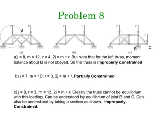 Mechanics of Trusses. Force Determination | PPTX