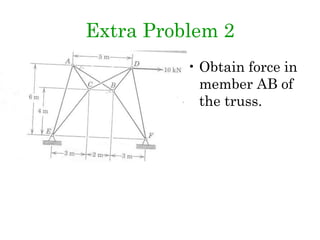 Mechanics of Trusses. Force Determination | PPTX