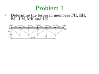 Mechanics of Trusses. Force Determination | PPTX