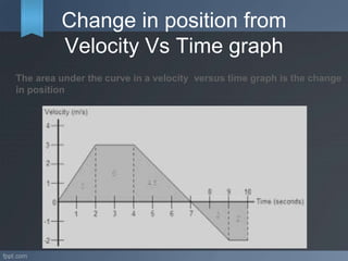 Mechanics ppt 1 | PPT