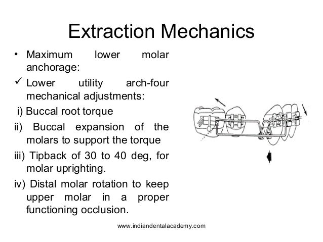 Mechanics sequence for extraction treatment