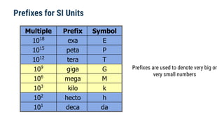 Mechanics Chapter 1 units, base & derived quantities | PDF
